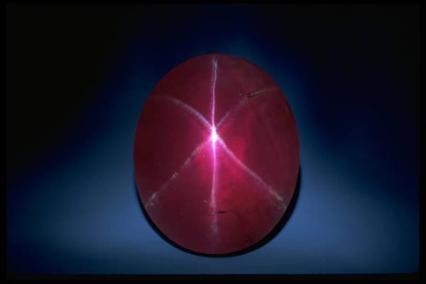 یاقوت سرخ ، خواص و انواع آن - گالری جواهرات گنجه